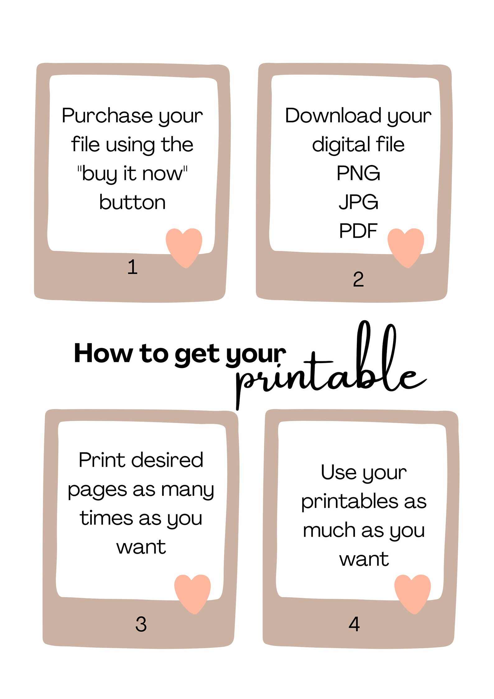 ISFJ Wall Art: Compassionate, Patient, Diligent | Minimalist Print ...