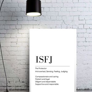 ISFJ Wall Art: Compassionate, Patient, Diligent | Minimalist Print ...