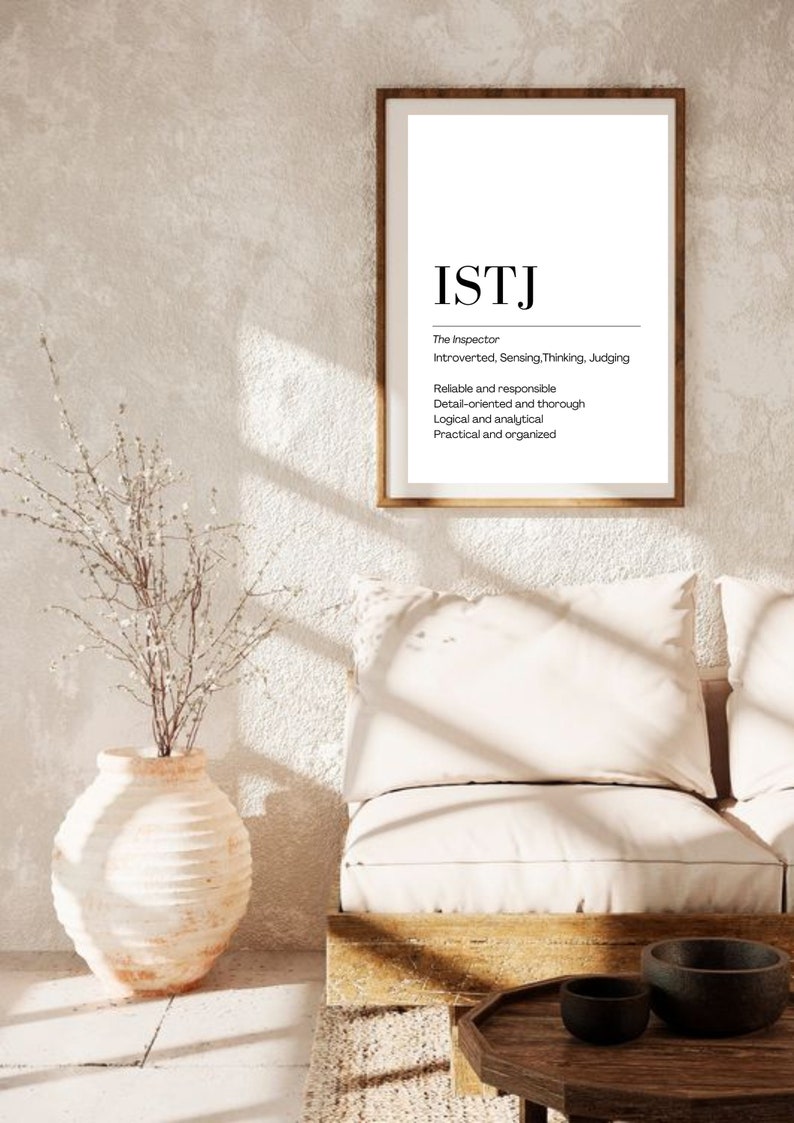 ISTJ Myers Briggs Personality Poster MBTI Wall Art - Etsy