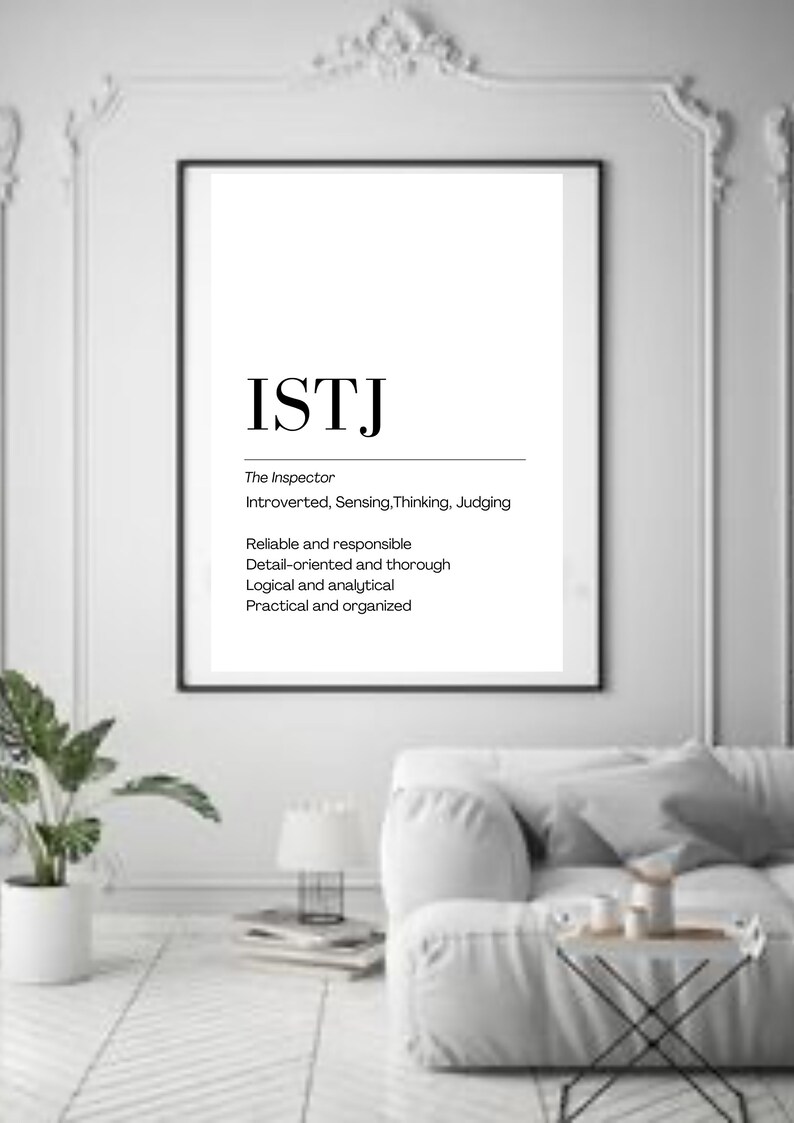 ISTJ Myers Briggs Personality Poster MBTI Wall Art - Etsy