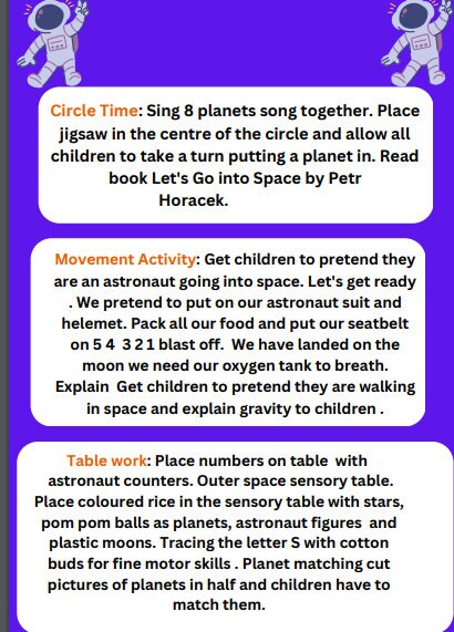 Planets Lesson Plan for Preschool Children - Etsy
