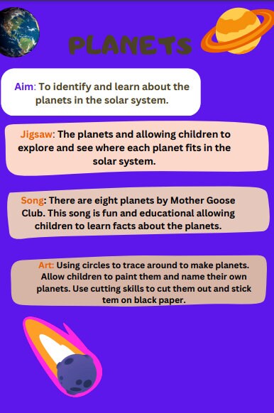 Planets Lesson Plan for Preschool Children - Etsy