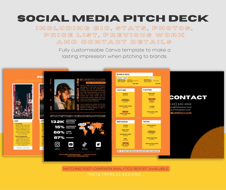 Customisable Social Media Pitch Deck Kit Canva Template for Creators ...
