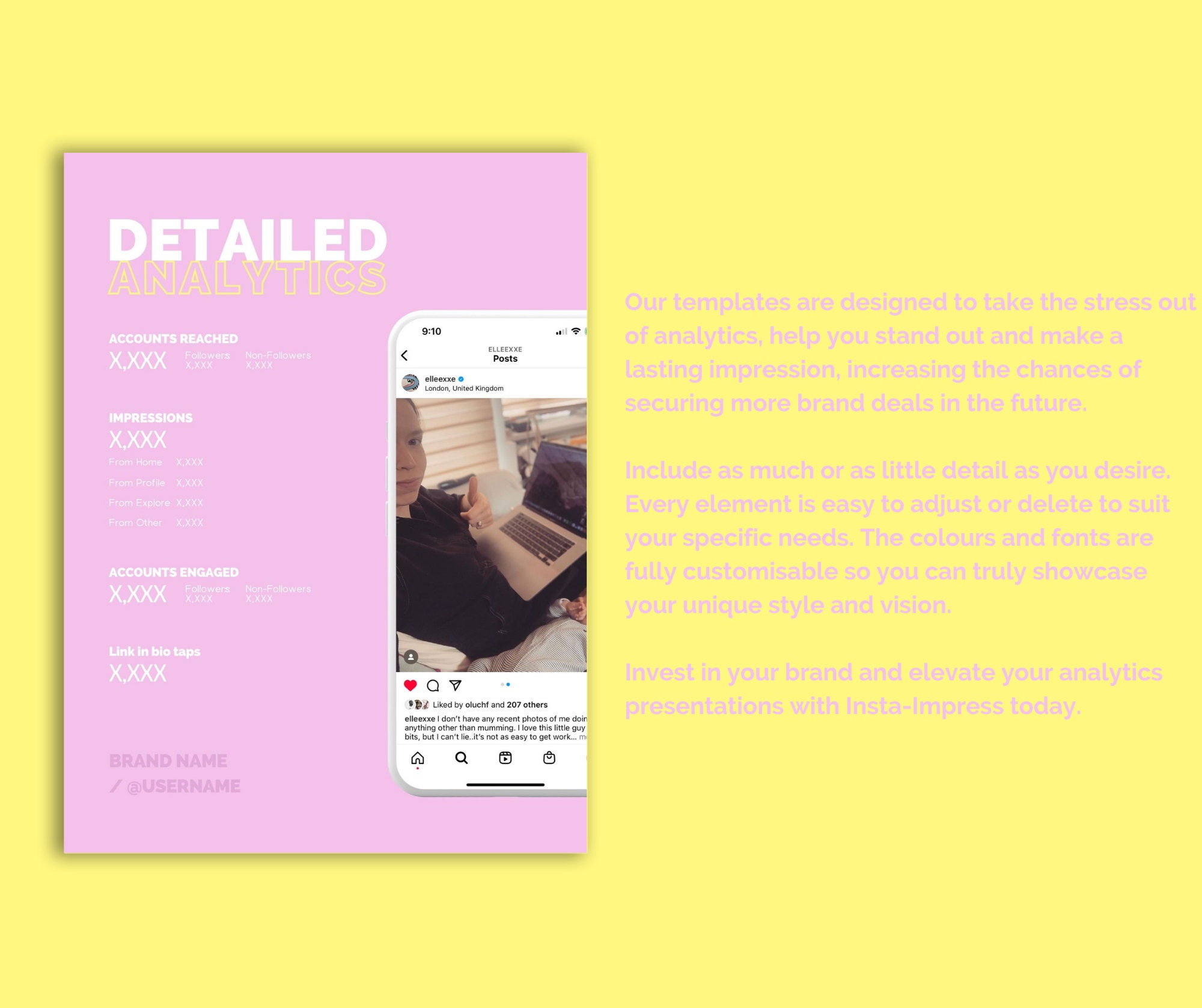 Customisable Influencer Analytics Report Canva Template for Content ...
