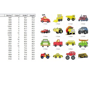 Cars Kids Truck Cartoon Set of 20 Embroidery Files - 4 X 4 Inches ( 100 ...