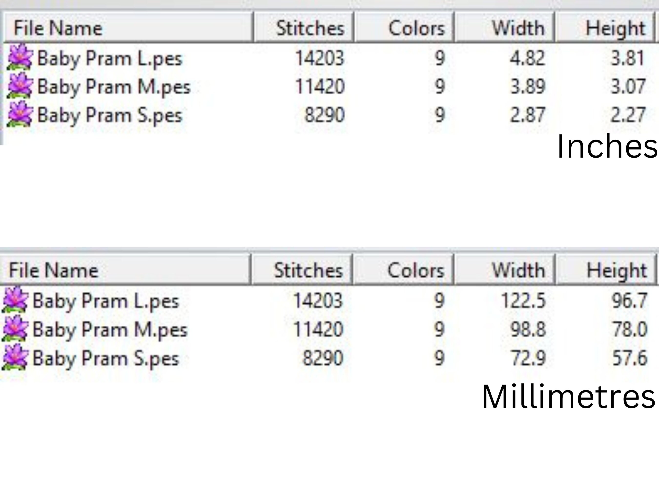 Baby Pram Buggy Stroller in 3 Sizes Embroidery Pes Dst Exp Jef - Etsy