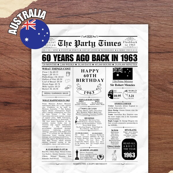 60 Years Ago - Etsy