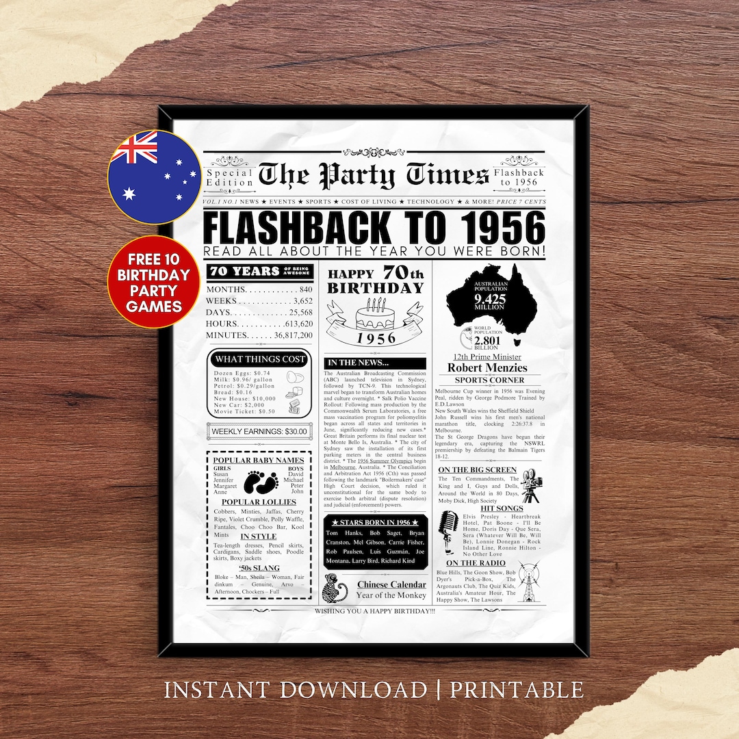 1956 AUSTRALIA 70th Birthday Newspaper Print Australian 70th Birthday ...