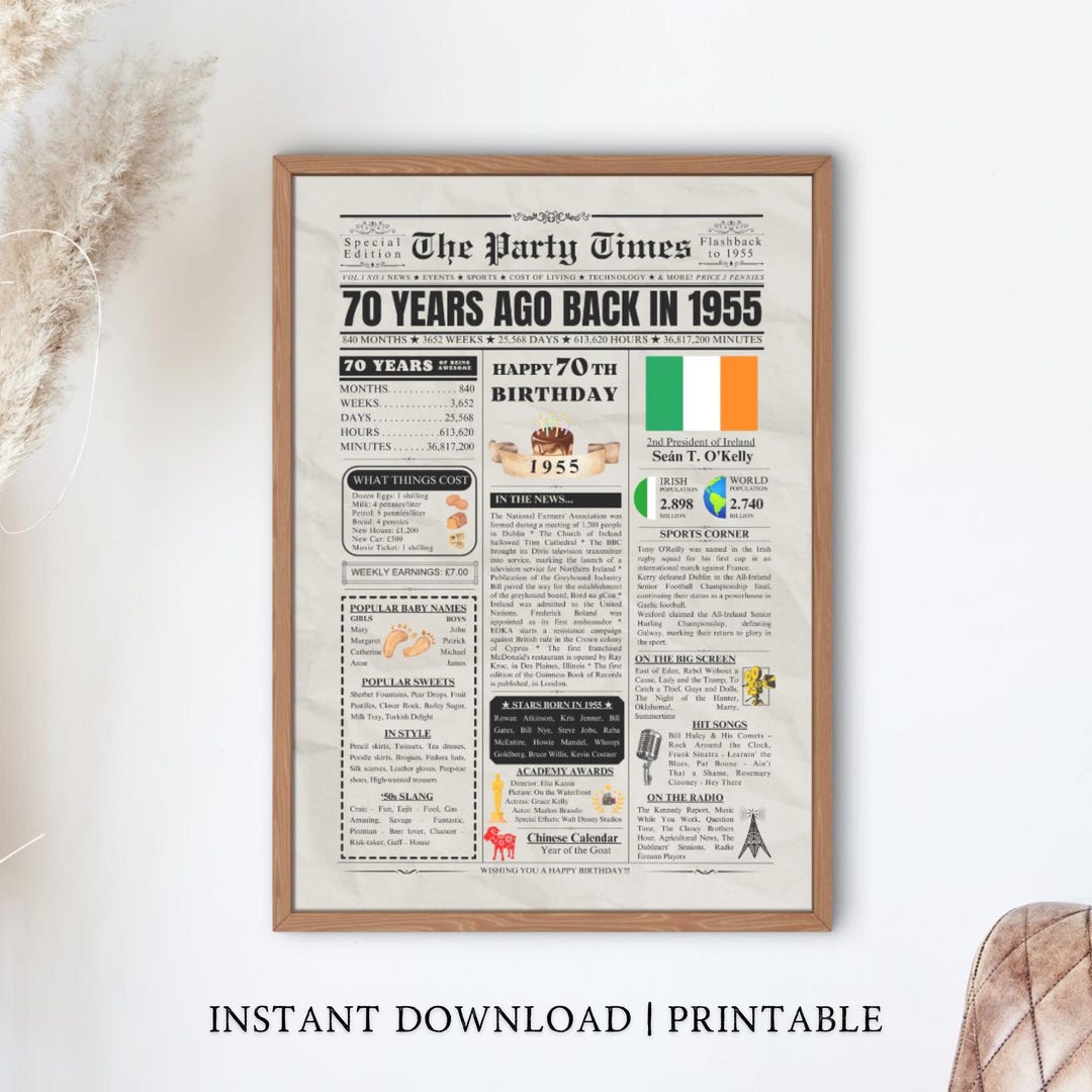 1955 Irish 70th Birthday Newspaper Poster IRELAND Facts 70 Years Ago ...