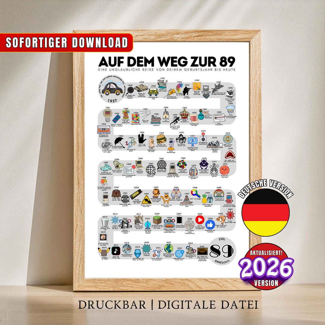 Auf Dem Weg Zur 89, 1937 Birthday Poster, Route to 89, 89th Birthday ...