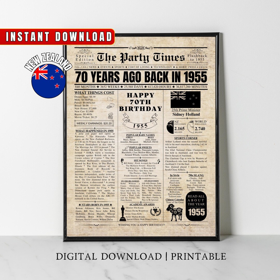 1955 NEW ZEALAND 70th Birthday Newspaper Print, New Zealanders 70th ...