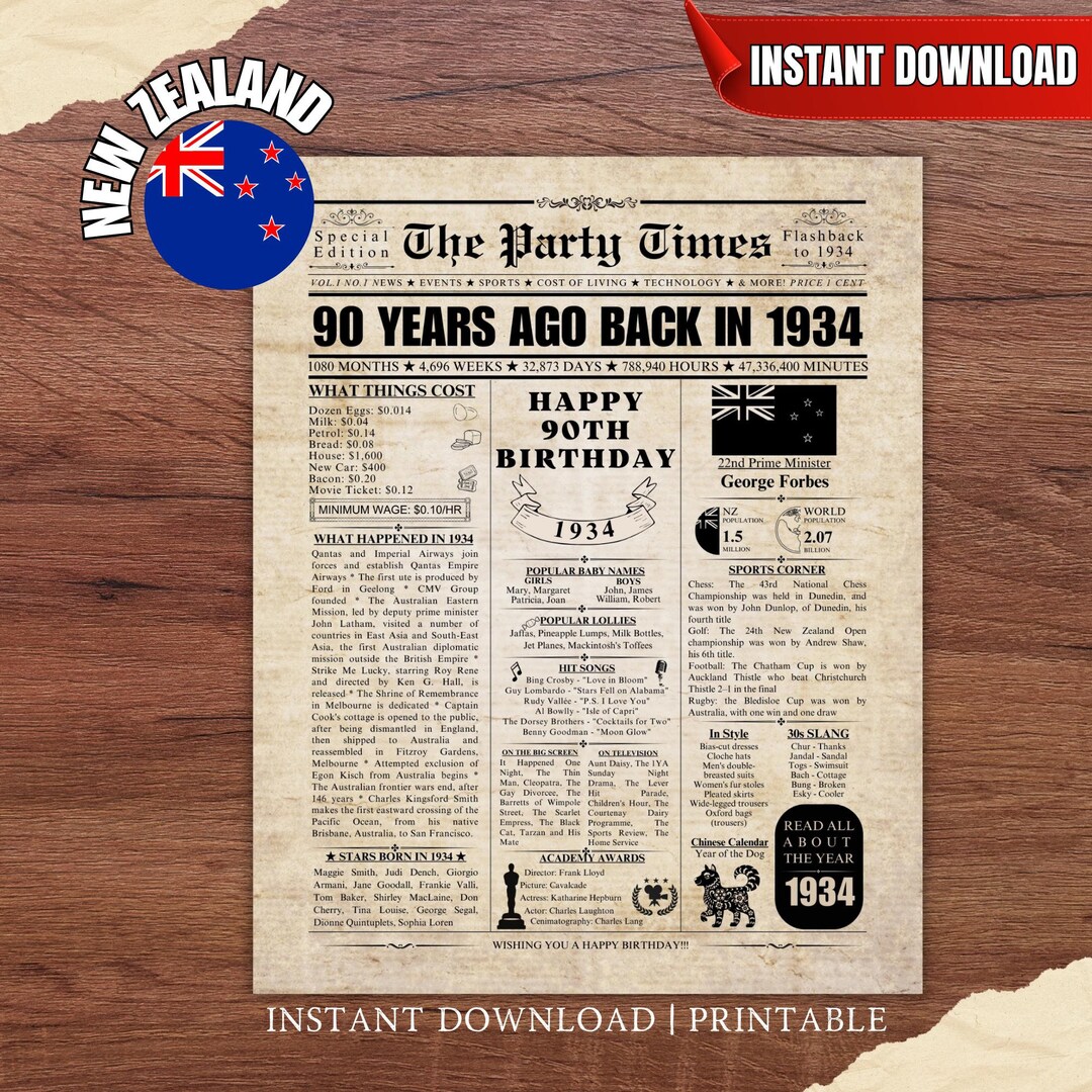 1934 IN NEW ZEALAND 90th Birthday Newspaper Print, Kiwi 90th Birthday ...