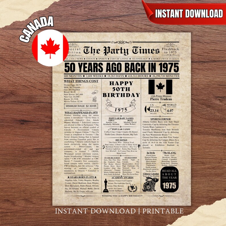 1975 CANADA 50th Birthday Newspaper Print Canadian 50th Birthday Gift ...