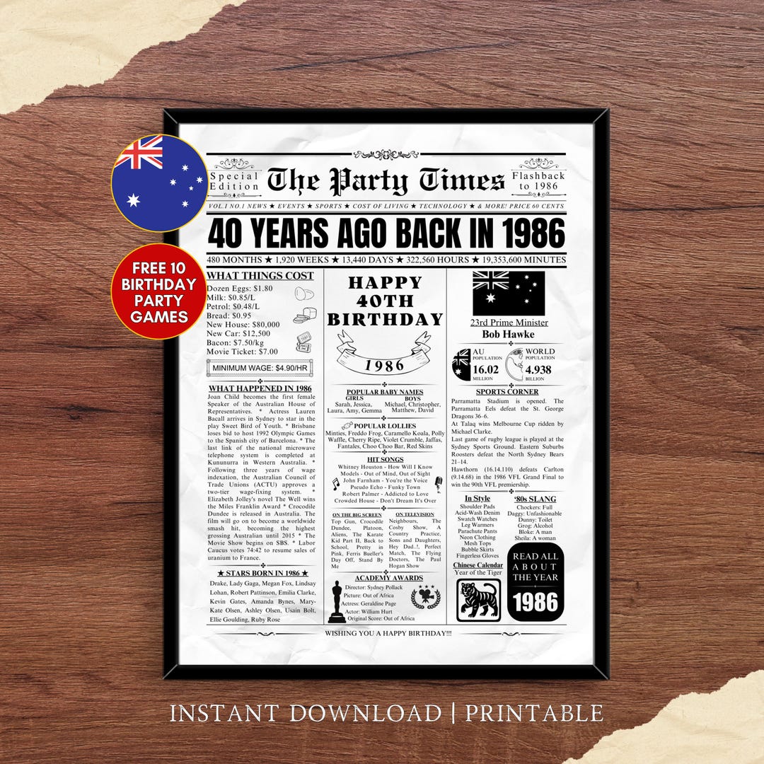 1986 AUSTRALIA 40th Birthday Newspaper Print Australian 40th Birthday ...