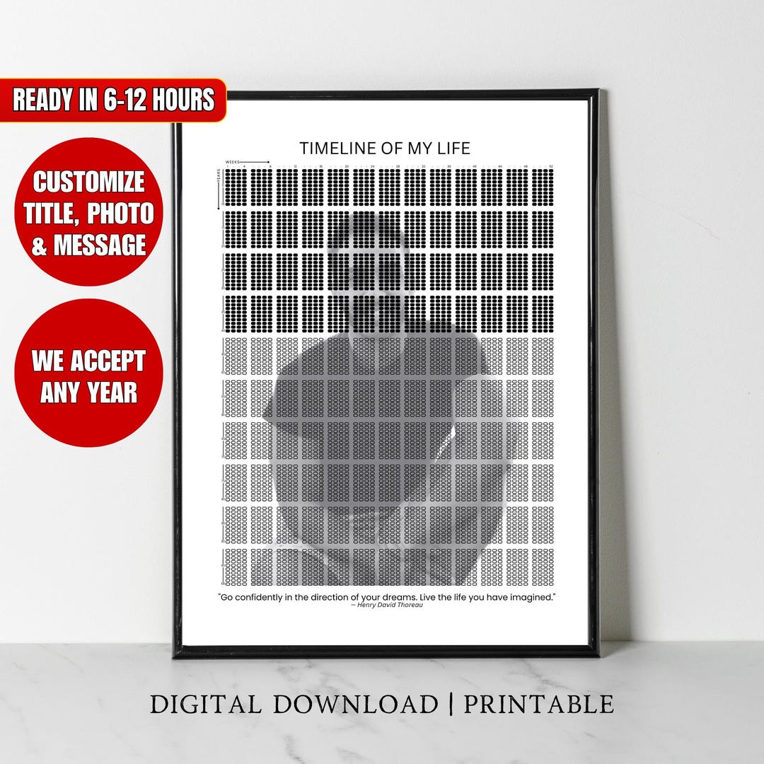 Memento Mori, Personalized Life Calendar, My Life in Weeks Poster ...