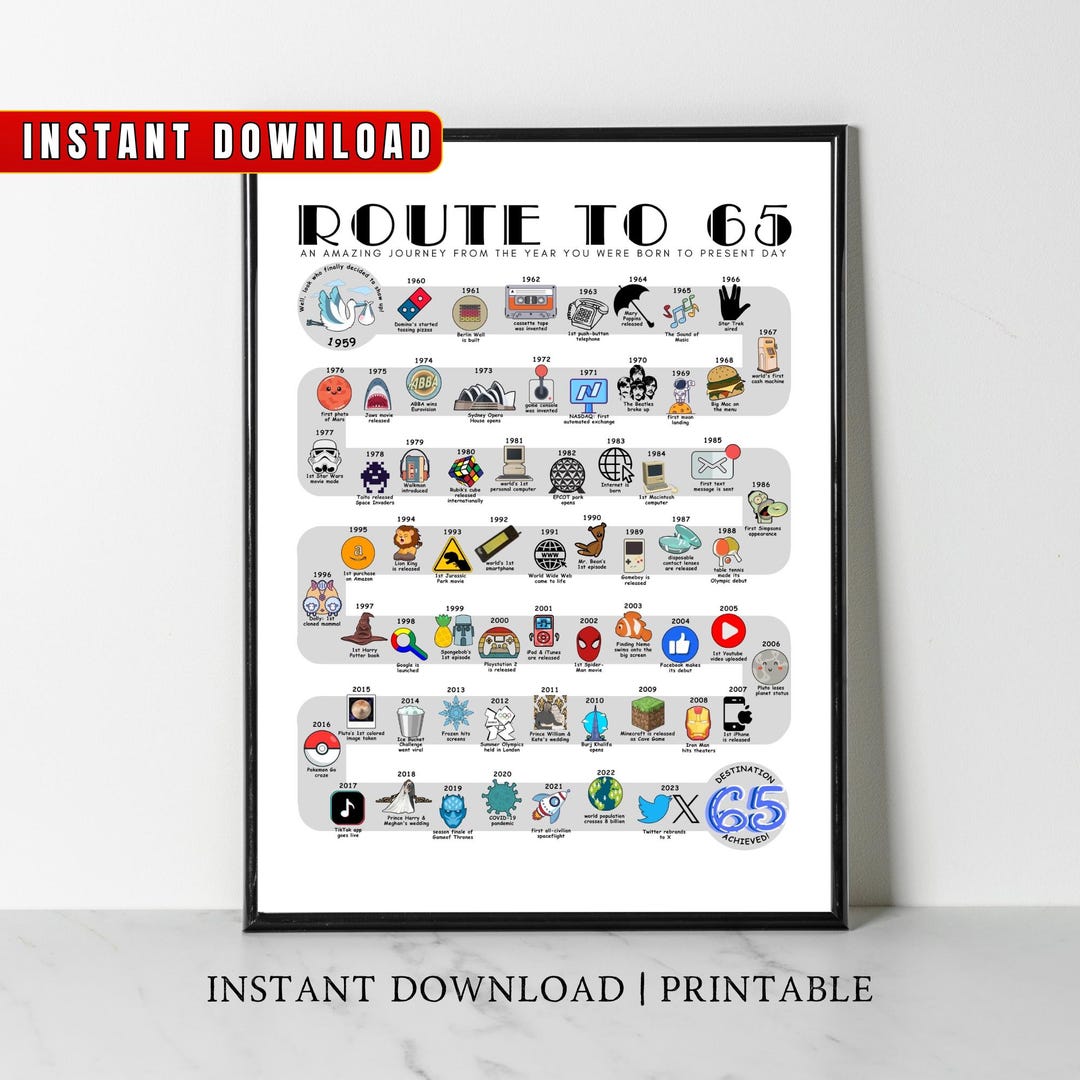 1959 Birthday Poster, Route to 65, 65th Birthday Gift, 65th Party ...