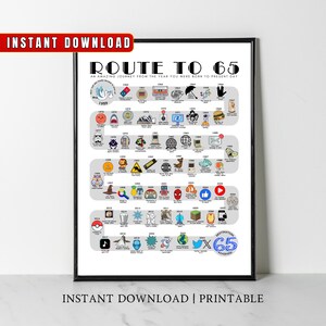 1959 Birthday Poster, Route to 65, 65th Birthday Gift, 65th Party ...