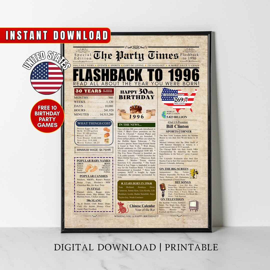 30th Birthday Gift | Flashback to 1996 Newspaper Poster | American ...