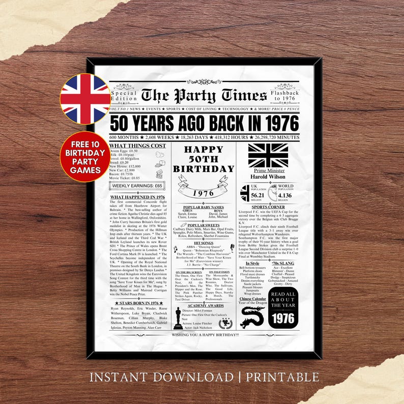 1976 UK 50th Birthday Newspaper Print United Kingdom 50th Birthday Gift ...