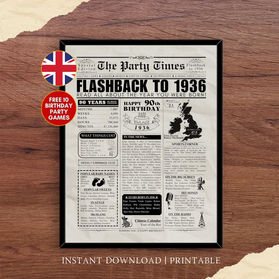 1936 UK 90th Birthday Newspaper Print United Kingdom 90th Birthday Gift ...