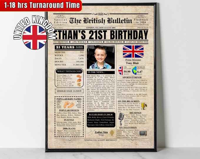 21st Birthday Newspaper Poster, Printable 21st Birthday Decoration ...