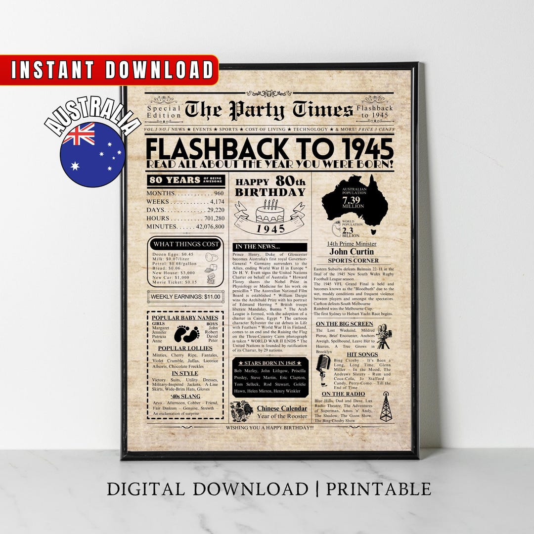 1945 AUSTRALIA 80th Birthday Newspaper Print Australian 80th Birthday Gift 1945 Birthday Poster ...