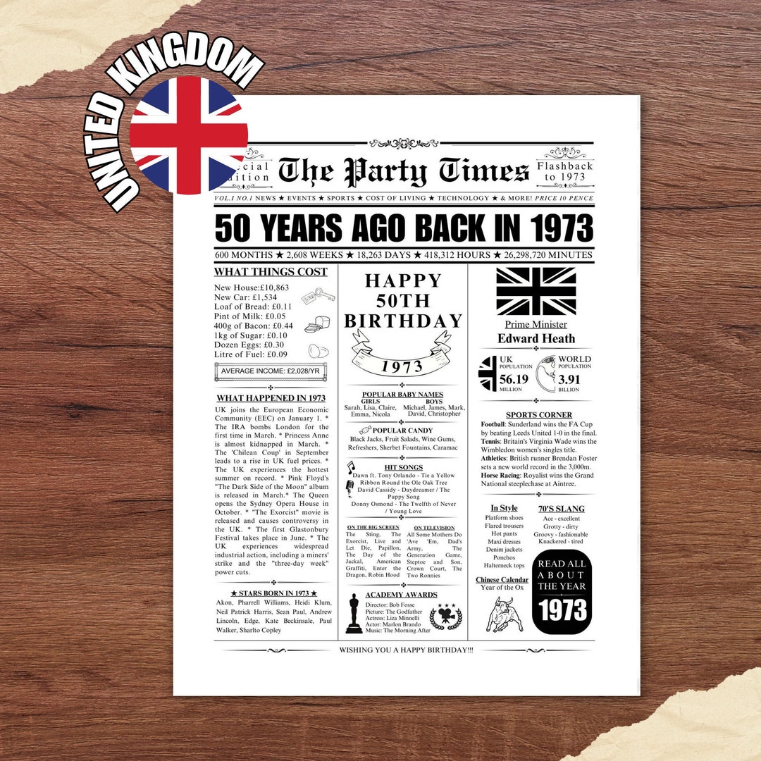 50th Birthday Newspaper 1973 UK 1973 Newspaper Poster BRITISH - Etsy