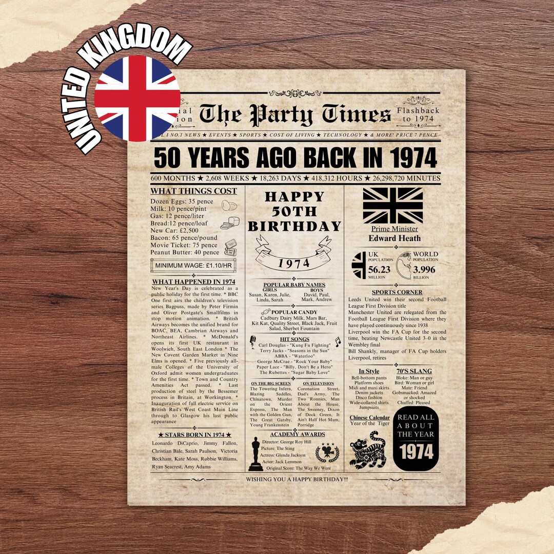 50th Birthday Newspaper 1974 UK 1974 Newspaper Poster BRITISH Facts 50 Years Ago Back in 1974 ...