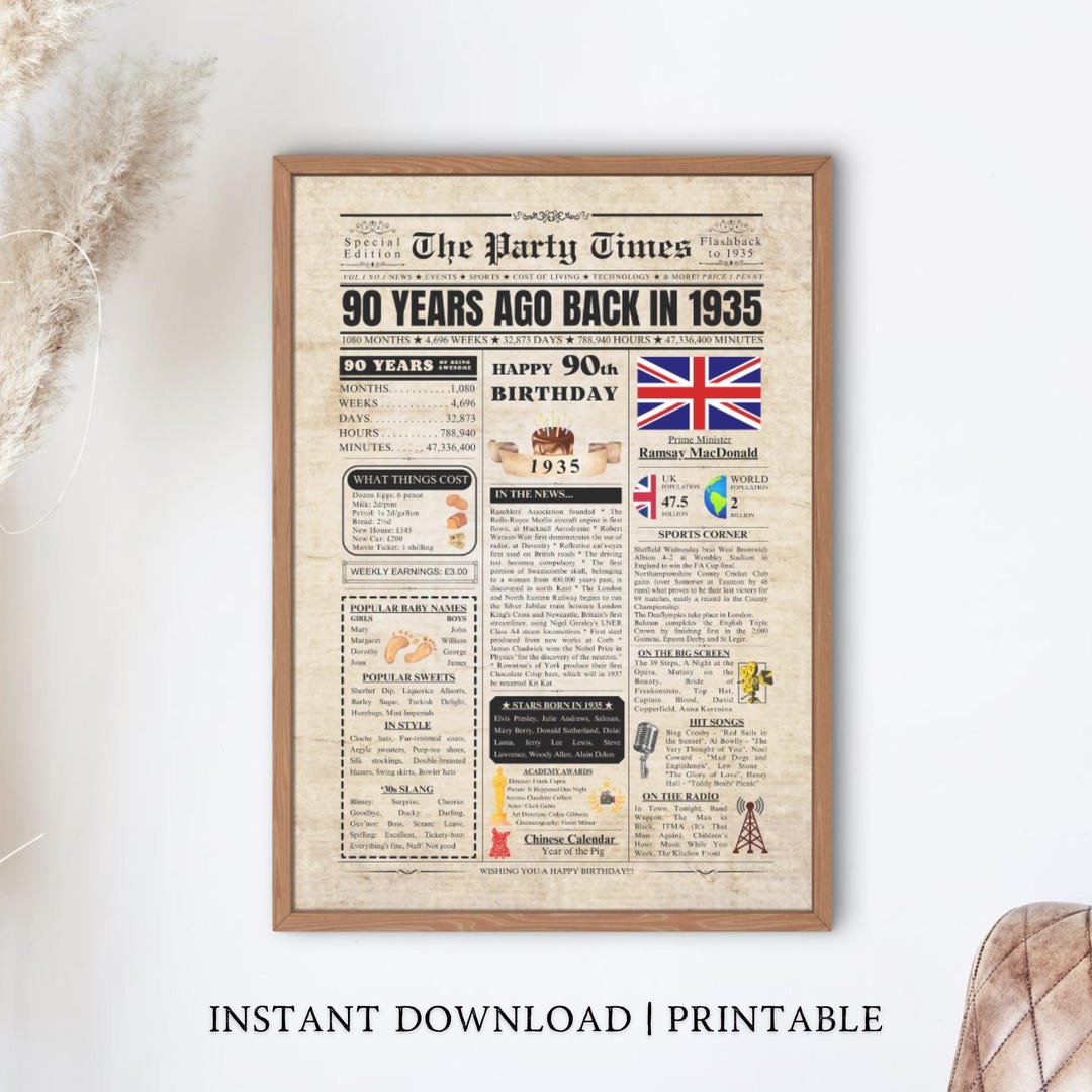 1935 UK 90th Birthday Newspaper Print, United Kingdom, 90th Birthday ...