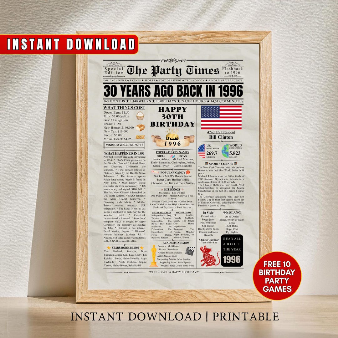 1996 USA 30th Birthday Newspaper | 30th Birthday Gift for American Men ...