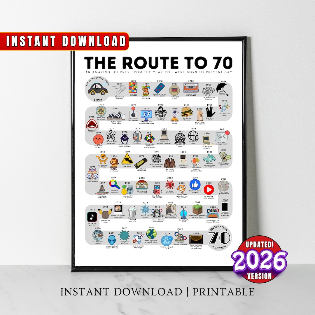 1956 Birthday Poster, Route to 70, 70th Birthday Gift, 70th Bday Party ...