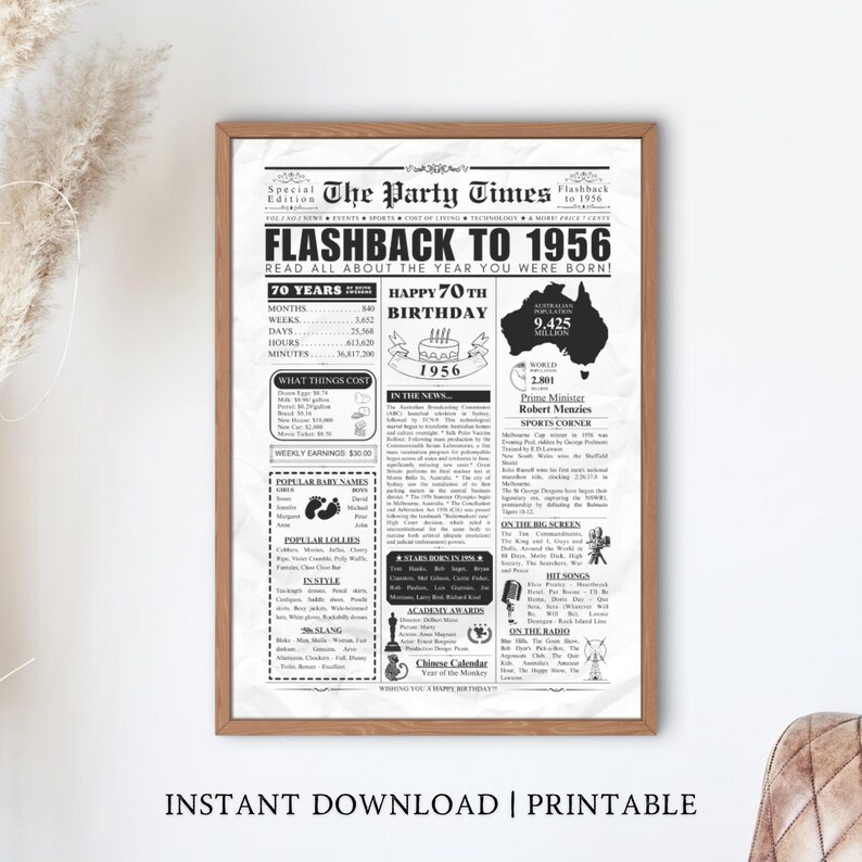 1956 AUSTRALIA 70th Birthday Newspaper Print Australian 70th Birthday ...
