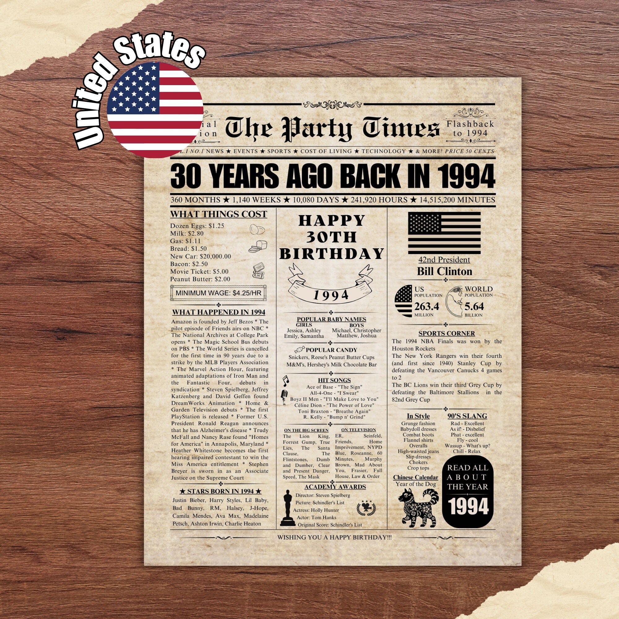 1994 USA 30th Birthday Gift Newspaper Print, American Poster Sign ...
