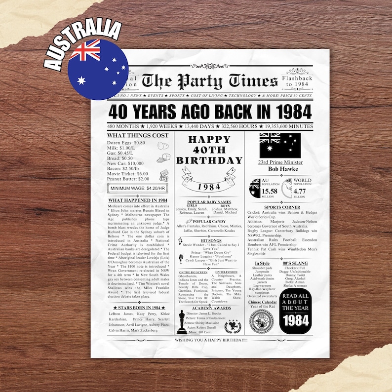 1984 AUSTRALIA 40th Birthday Newspaper Print Australian 40th Birthday ...