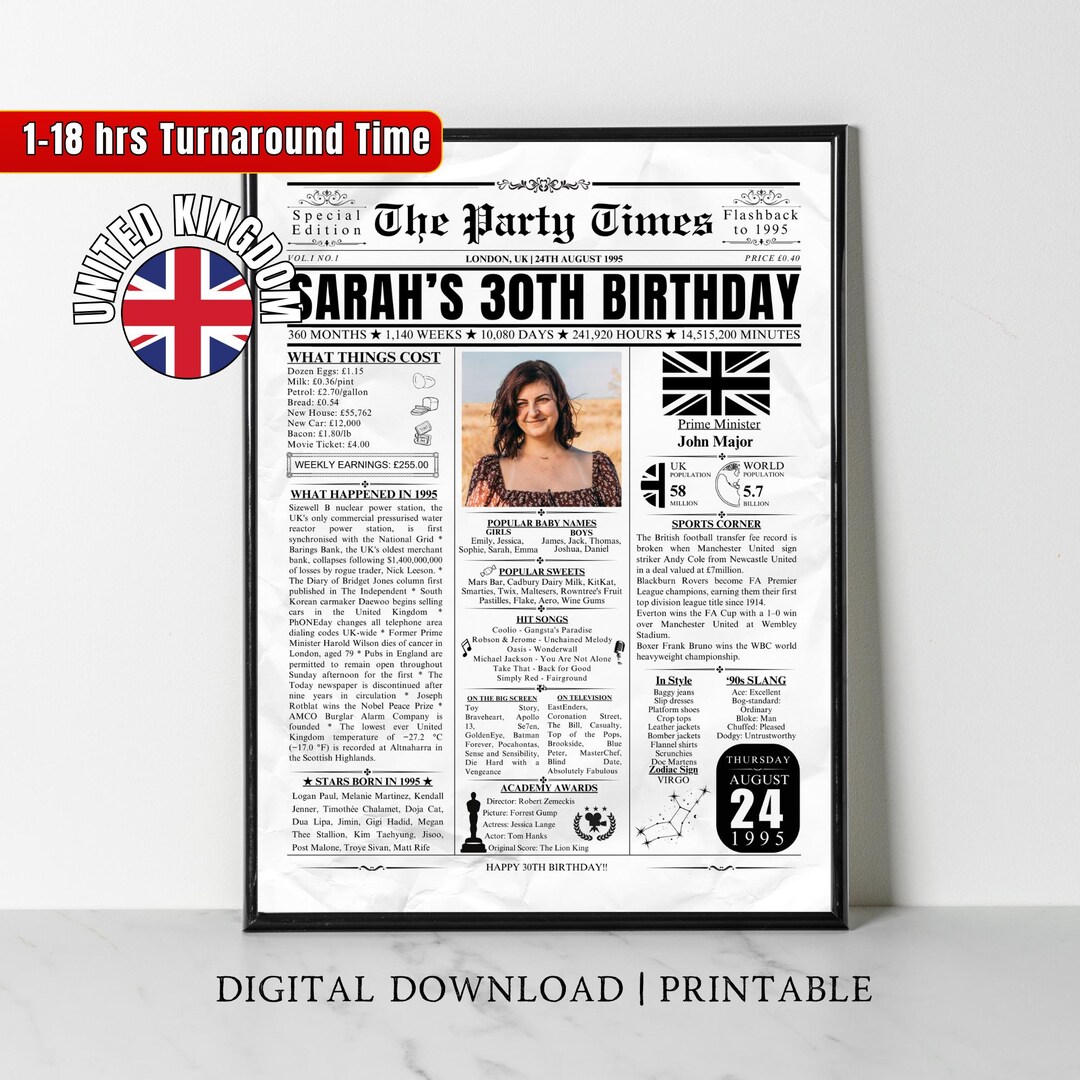 Custom 1995 UK 30th Birthday Newspaper Print 30 Years Ago Back in 1995 ...