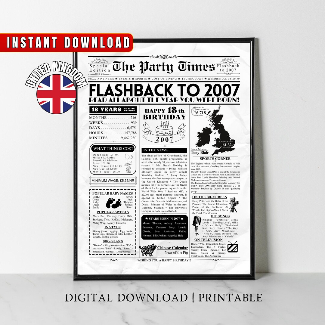 18th Birthday Newspaper Poster 18 Years Ago Back in 2007 Poster Sign ...