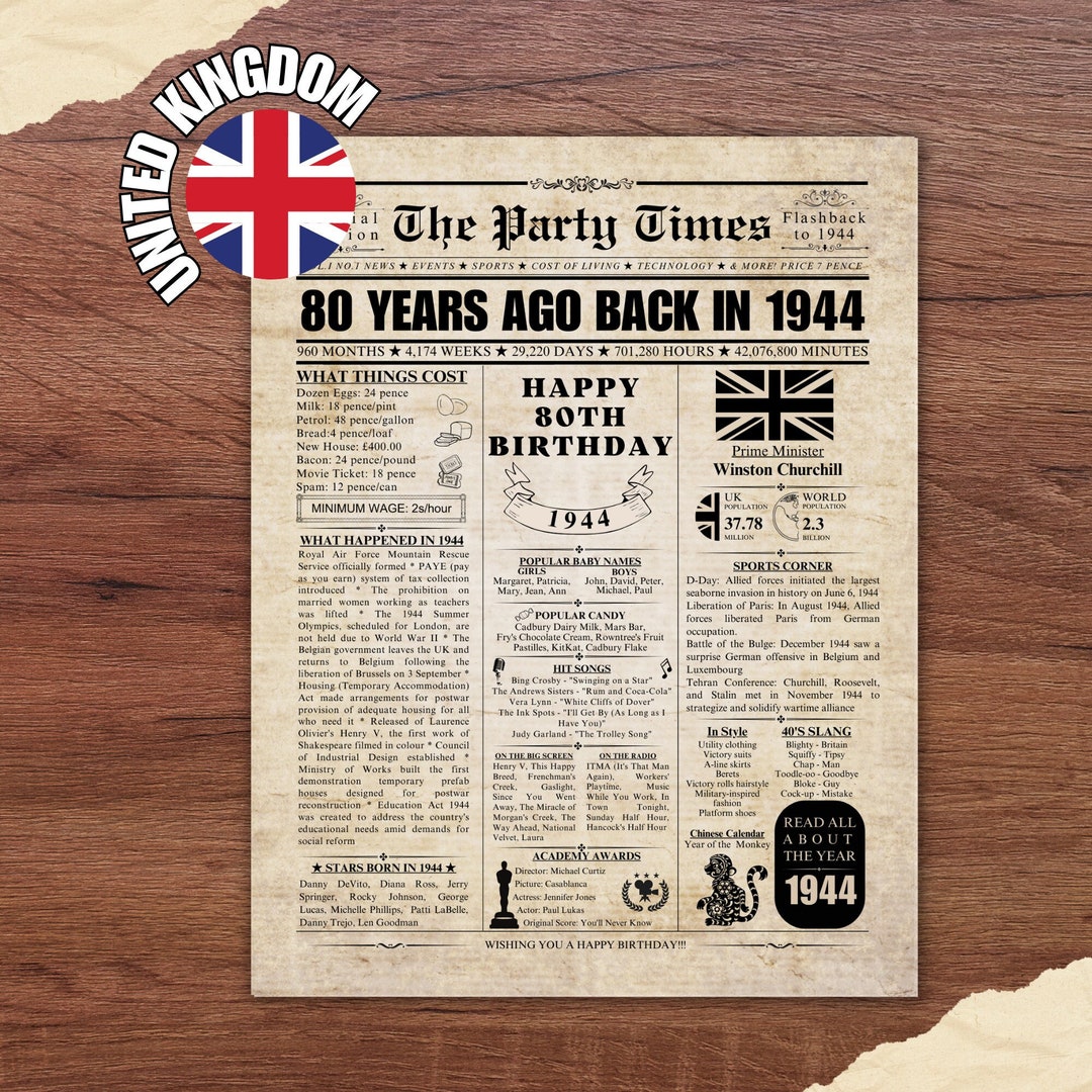 1944 UK 80th Birthday Newspaper Print United Kingdom 80th Birthday Gift ...