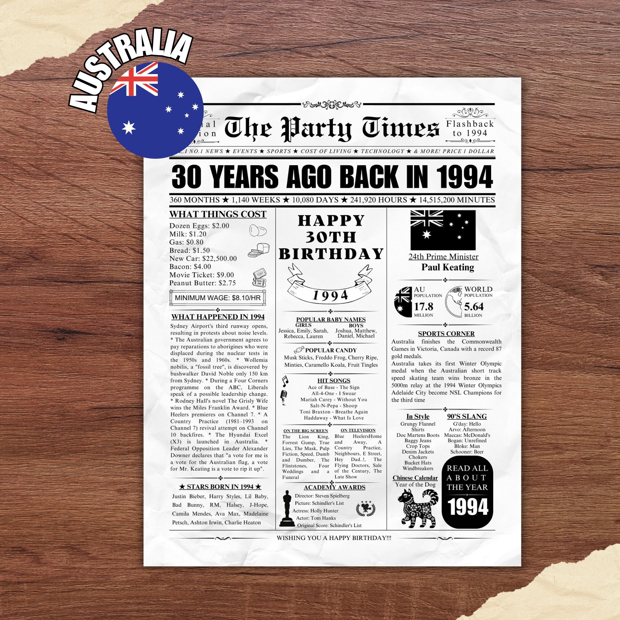 1994 AUSTRALIA 30th Birthday Newspaper Print Australian 30th Birthday ...
