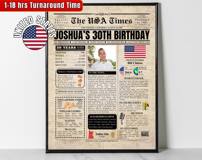30th Birthday Gift Newspaper Poster, Printable 30th Birthday Decoration ...