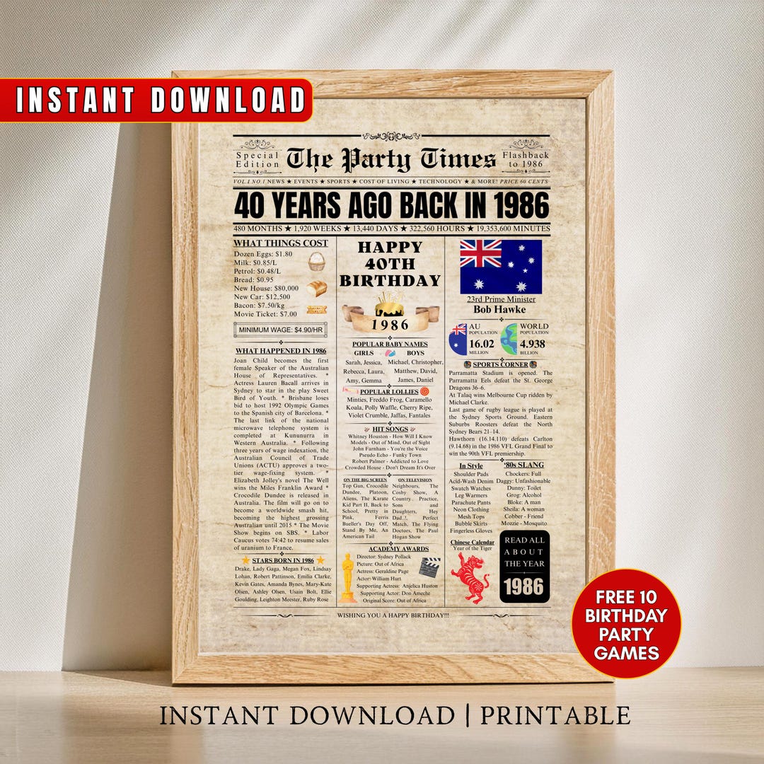 1986 AUSTRALIA 40th Birthday Newspaper | 40th Birthday Gift for ...