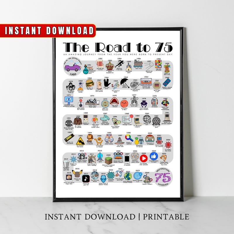 Printables 75 Years - Etsy