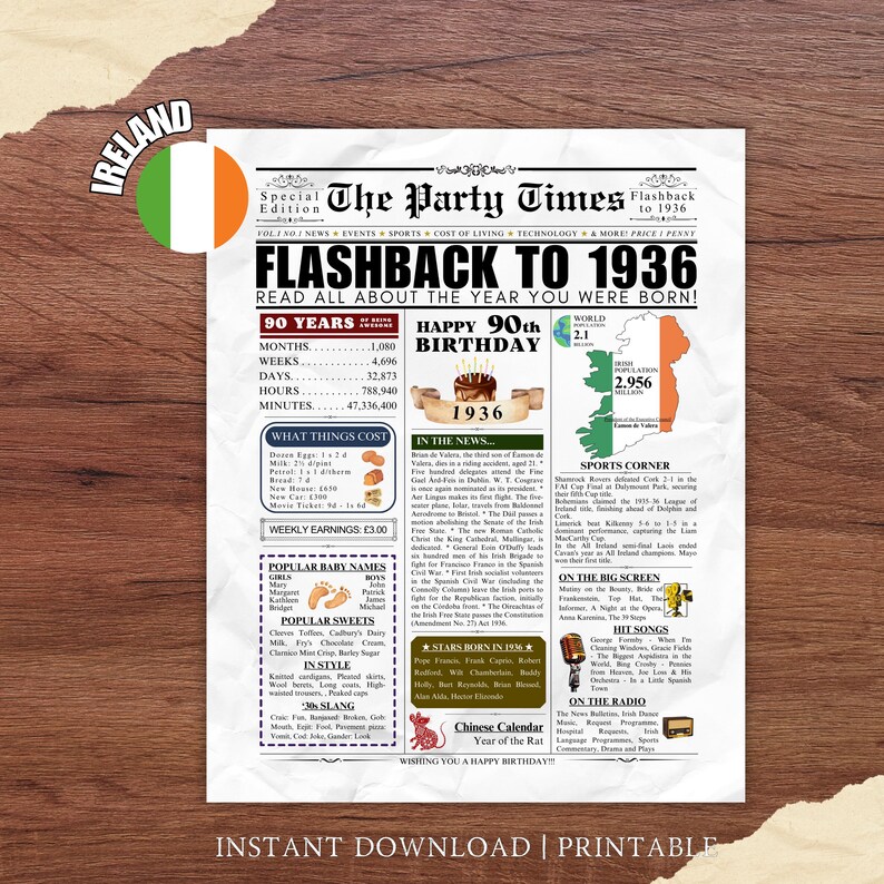 1936 Irish 90th Birthday Newspaper | 90th Birthday Gift for Men Women ...