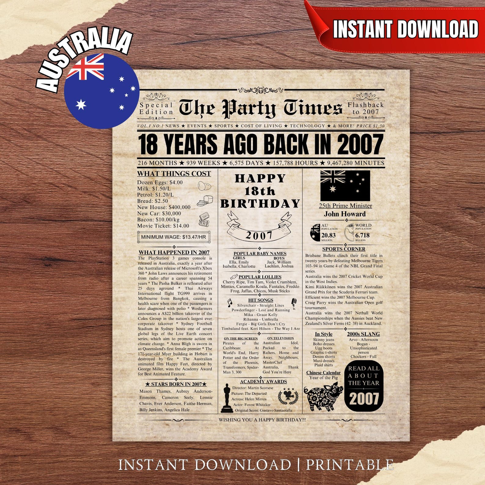 2007 AUSTRALIA 18th Birthday Newspaper Print Australian 18th Birthday ...