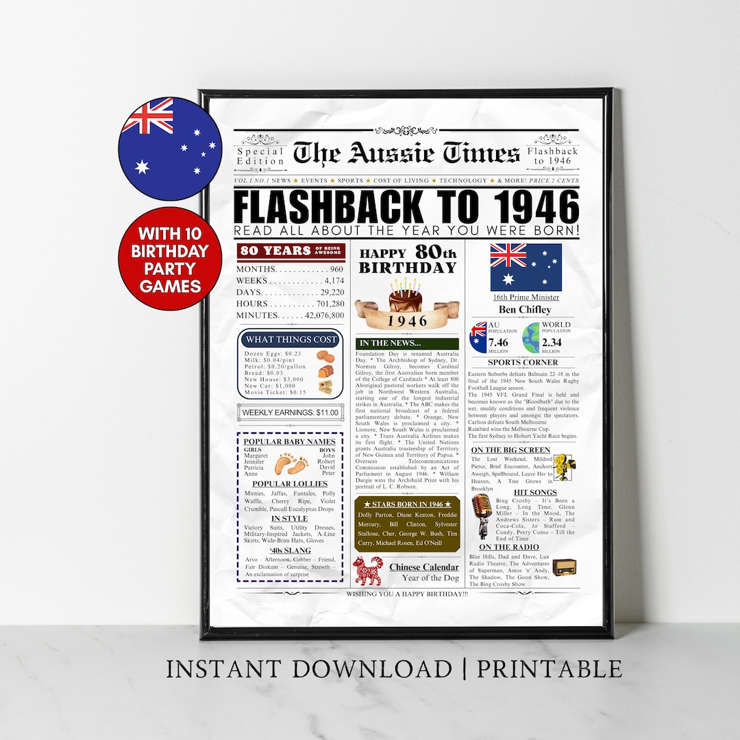 1946 AUSTRALIA 80th Birthday Newspaper Print Australian 80th Birthday ...