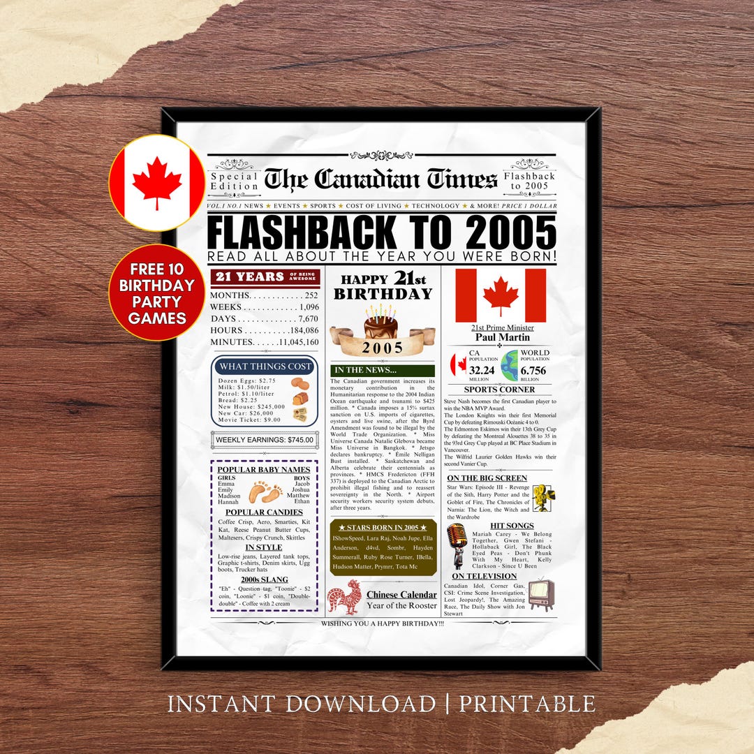 CANADA 21st Birthday Newspaper Printable, 2005 Canadian 21st Birthday ...