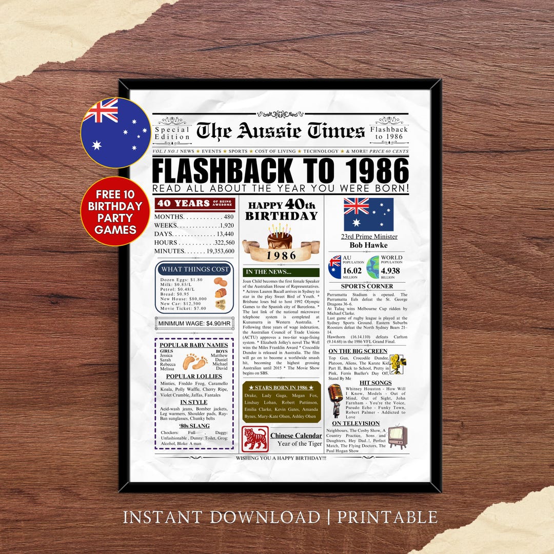 1986 AUSTRALIA 40th Birthday Newspaper Print Australian 40th Birthday ...
