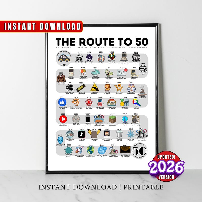 Back in 1976 Print - Etsy