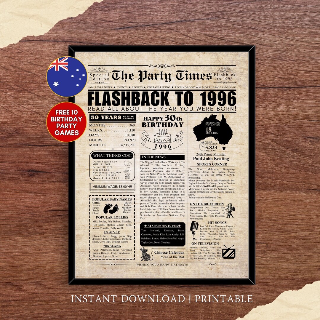 1996 AUSTRALIA 30th Birthday Newspaper Print Australian 30th Birthday ...