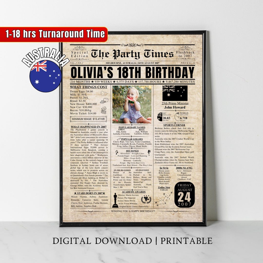 Custom 2007 AUSTRALIA 18th Birthday Newspaper Print Australian 18th ...
