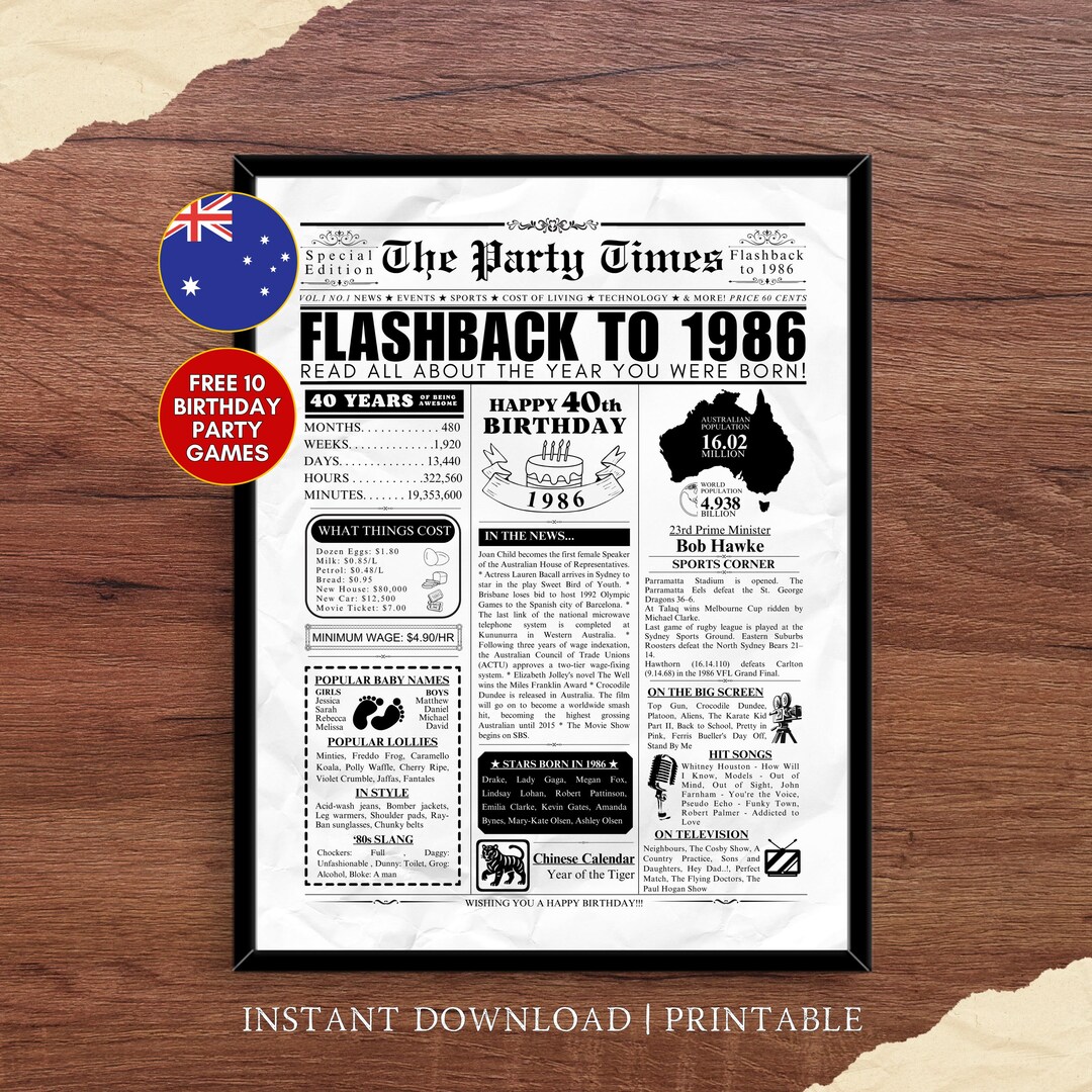 1986 AUSTRALIA 40th Birthday Newspaper Print Australian 40th Birthday ...